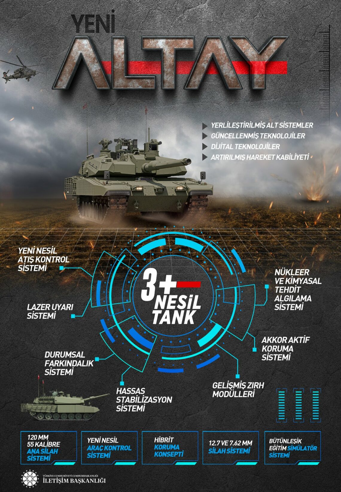 Altay Tankında seri üretim dönemi başladı