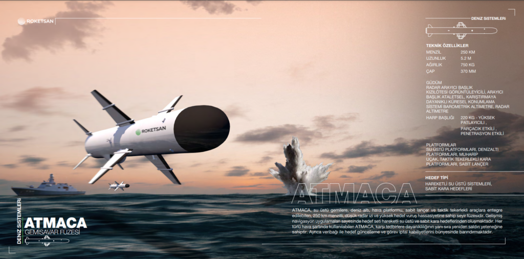 ATMACA Gemisavar Füzesi Nedir, Özellikleri Nelerdir? - SavunmaTR