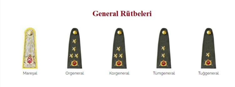 Askeri Rütbeler nedir? TSK Askeri Rütbe sıralaması - SavunmaTR